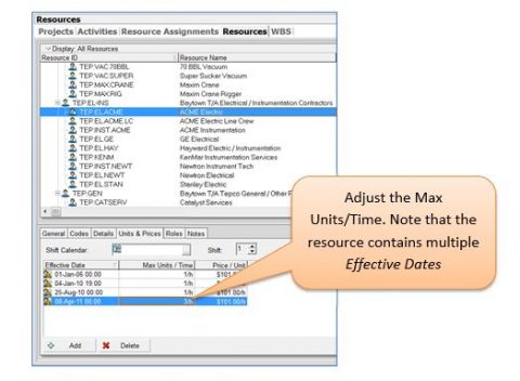 Using the Leveling Functionality in Primavera | TEPCO Solutions